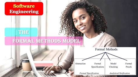 the formal methods model the formal methods model in software engineering youtube