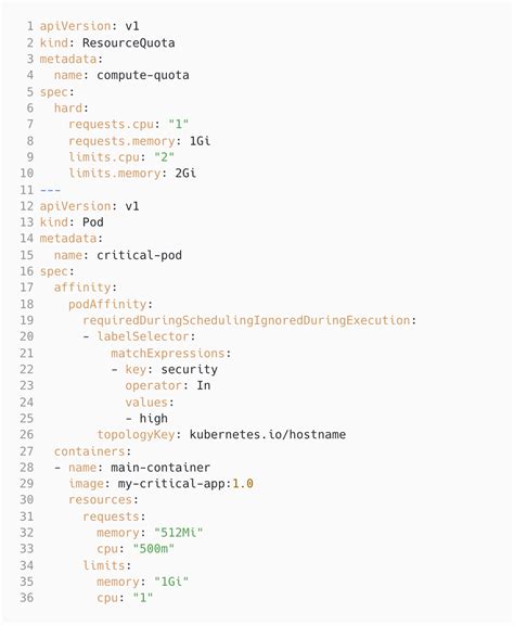Kubernetes Online Test Candidate Screening Assessment Adaface