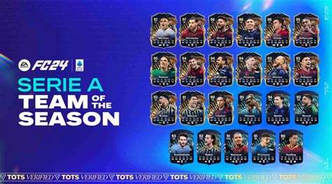 FIFA 24 EA FC 24 Serie A TOTS Evolution Guide
