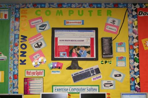Giant Monitor Computer Lab Bulletin Board Ideas School Computer Lab