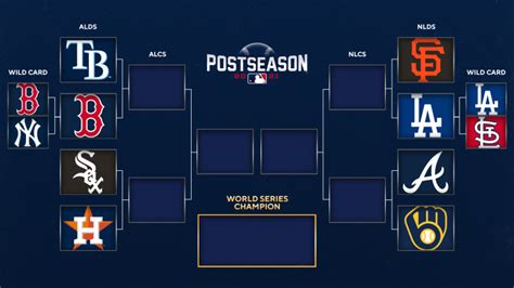 What S On Tonight Pop Culture Sportsball October 11th