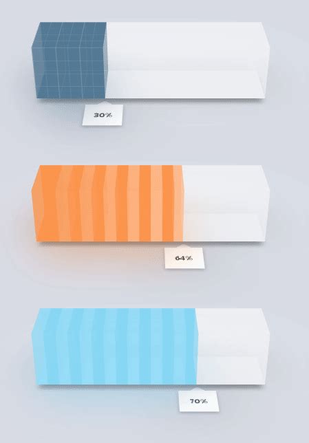 html5 css3制作3d立体进度条加载动画特效 墨鱼部落格