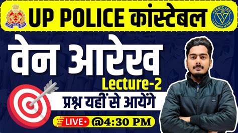 UP Police Constable 2023 Reasoning Venn Diagram वन आरख UPP