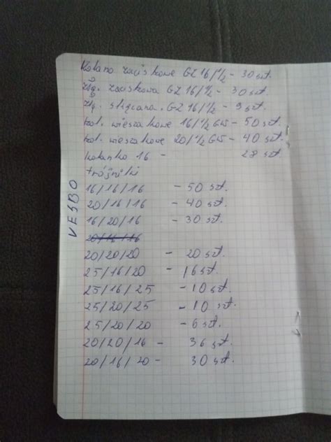 Sprzedam Z Czki Zaciskowe Vesbo Zdj Cia I Szczeg Y W Ofercie