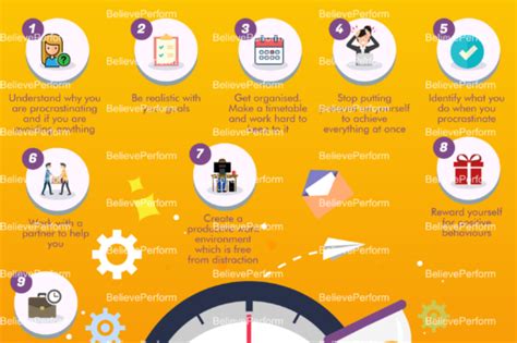 Mental Health Infographics Sports And Mental Fitness Believeperform