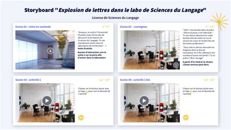 Licence Sciences Du Langage