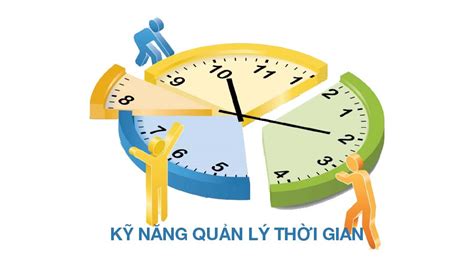 HỌC SINH CẦN LÀM GÌ ĐỂ QUẢN LÝ THỜI GIAN HIỆU QUẢ Thiên Tường