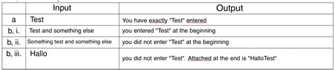Solved Write A C Programm The Program Should Check The Chegg