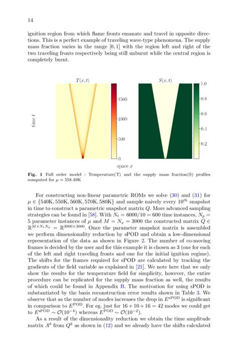 parametric model order reduction for a wildland fire model via the shifted pod based deep