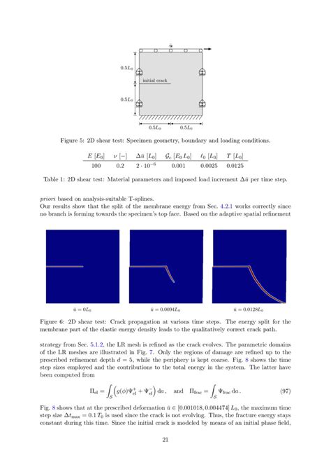 an adaptive space time phase field formulation for dynamic fracture of brittle shells based on