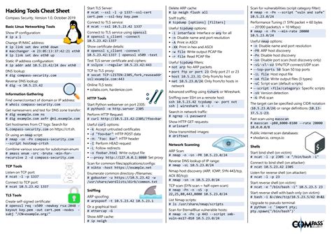dos command cheat sheet pdf