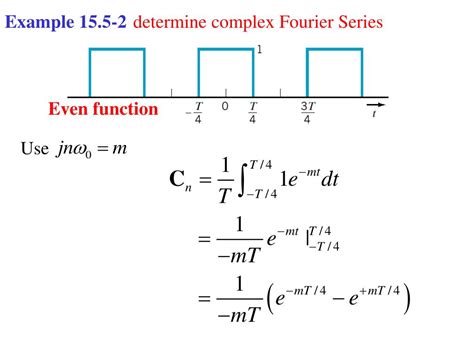 PPT Fourier Series And Fourier Transform PowerPoint Presentation