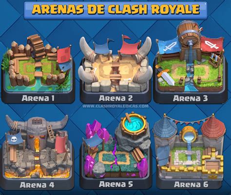 Arenas de Clash Royale Wiki Clash Royale Dicas Estratégias Decks