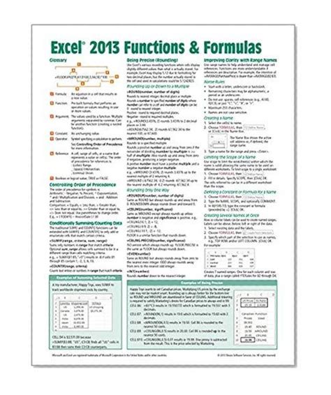 Microsoft Excel 2013 Functions Formulas Quick Reference Card 4 Page