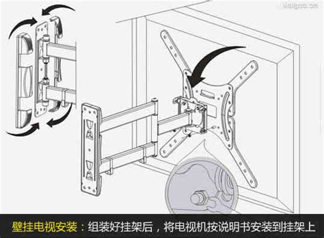 壁挂式电视安装方法及注意事项 壁挂式电视安装 环球品牌