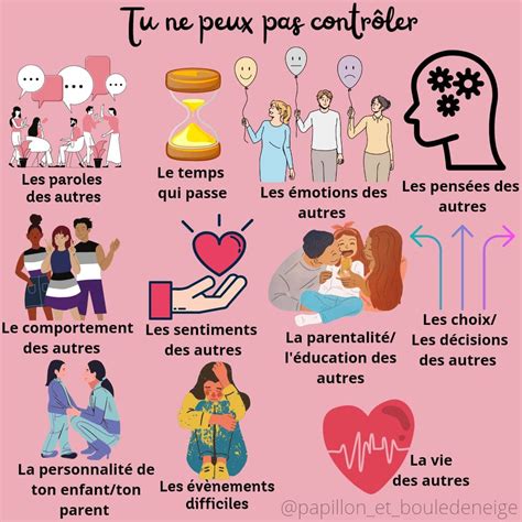 Tu Ne Peux Pas Tout Contr Ler Pauline Blocquel