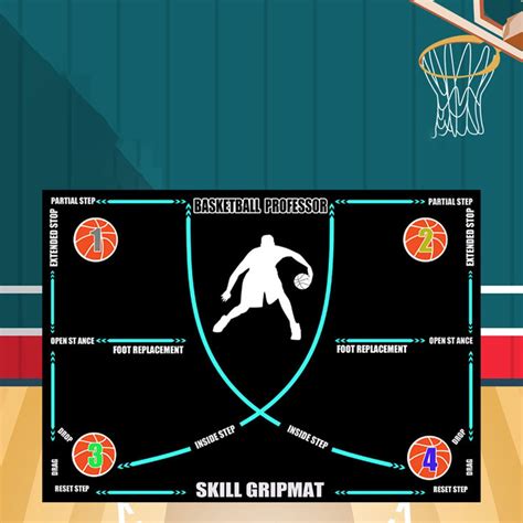 Kesoto Basketball Footwork Mat Basketball Dribbling Mat Nonslip Silent