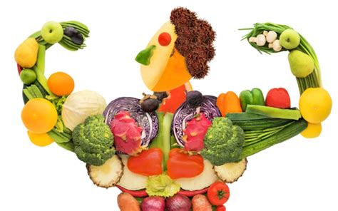 Alimentacion Saludable Mind Map