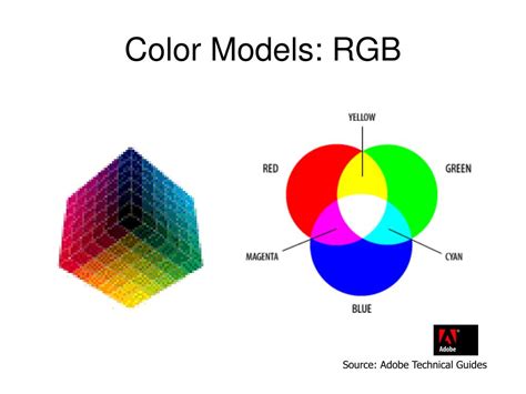 PPT Image Processing And Analysis PowerPoint Presentation Free