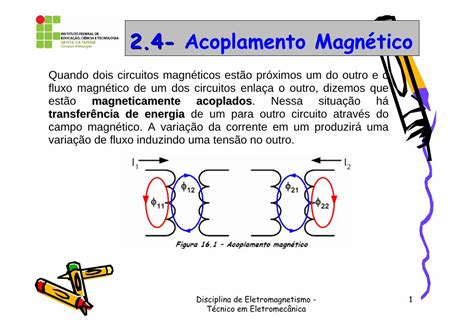PDF 2 4 Acoplamento Magnético A indutância equivalente de