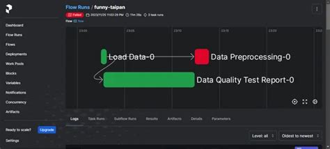 The Complete Guide To Effortless Ml Monitoring With Evidently Ai