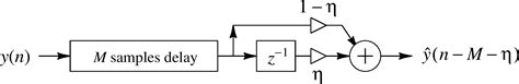 fractional delay filtering by linear interpolation