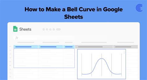 How To Make A Bell Curve In Excel Example Template Bell Shape Mi