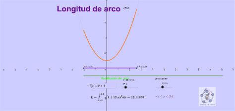 LONGITUD DE ARCO ECUACIONES PARAMETRICAS
