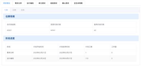 javascript 记一次 vue 组件设计及 computed 动态引入组件 前端 1943 segmentfault 思否