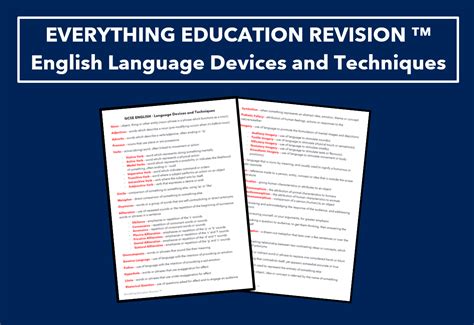 Gcse Aqa English Language Full Bundle Resources For Paper And Notes