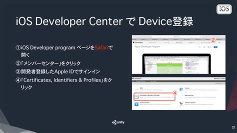 Unity Cloud Build Speaker Deck