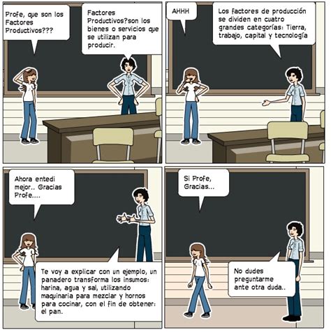 Factores Productivos Herramientas