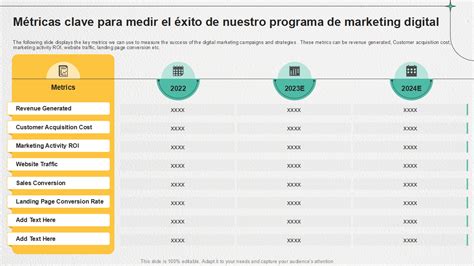 Las 10 mejores plantillas de métricas digitales con muestras y ejemplos