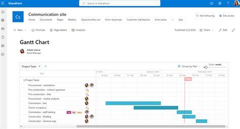 Automate Gantt Chart For Microsoft Planner