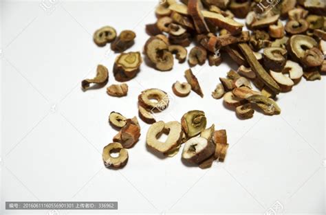 Huitu