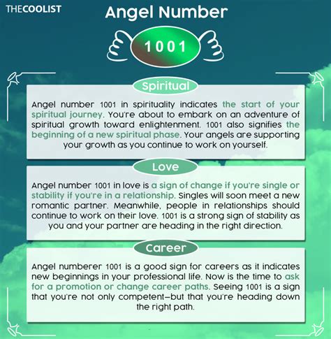 1001 Angel Number Meaning In Numerology Love And Money