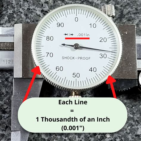 How To Read A Dial Caliper With Lots Of Pics Machinist Guides