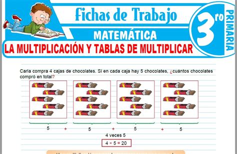 La multiplicación y tablas de multiplicar para Tercero de Primaria Fichas