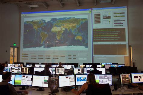 GIS Training Why It Matters For Your Business MGISS