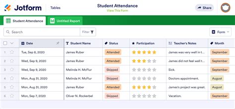 Student Attendance Sheet Template Jotform Tables