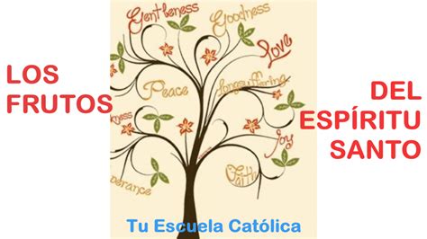 Los frutos del ESPÍRITU SANTO