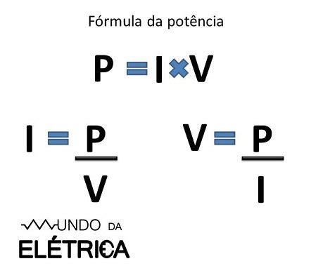 Pot Ncia El Trica Mundo Da El Trica