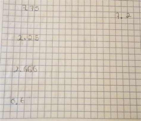AYUDA por favor es para hoy pasar de decimal a fracción con