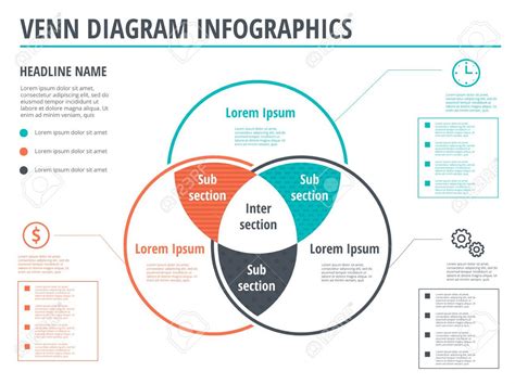 Venn Diagram Of Overlapping Sets Venn Diagram Representing T