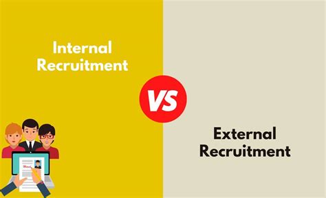 Internal Recruitment Vs External Recruitment What S The Difference