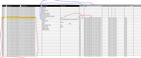 Python Pyspark Transpose Distinct Row Values To A Column Header