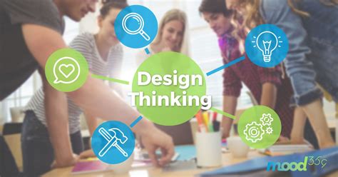 Qué es el Design Thinking cómo surgió y cuáles son sus etapas