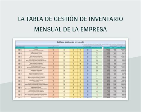 Plantilla de Excel La Tabla De Gestión De Inventario Mensual De La
