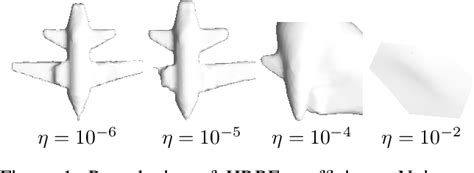 figure 1 from lisr learning linear 3d implicit surface representation using compactly supported