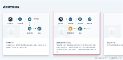 云原生KubeSphere DevOps流水线部署RuoyiCloud 原生 kubesphere3 3 0使用devops部署ruoyi 微